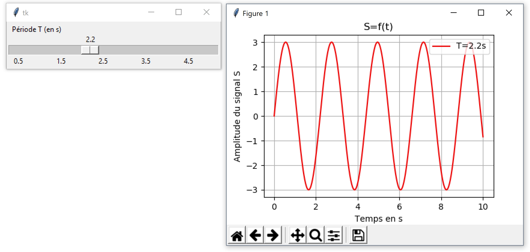 1ère PC : Les ondes mécaniques avec Python. – Physique – Chimie